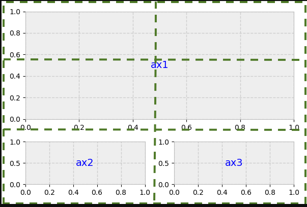 Plotting with matplotlib Python