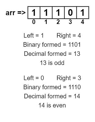 Check in binary array the number represented by a subarray is odd or ...